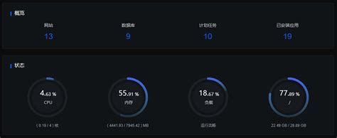 1panel配置mysql Binlog过期时间，防止炸磁盘 云服务器 Rcs 雨云论坛