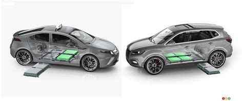 Catl Battery Electric Car Revolution With 400 Km Recharge Car News Auto123