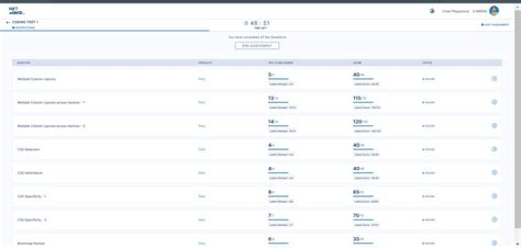 Meena S On Linkedin 30daysofcodechallenge Responsivewebsite