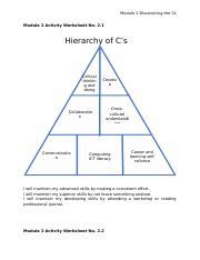 Module 2 Worksheets Docx Module 2 Discovering The Cs Module 2 Activity Worksheet No 2 1