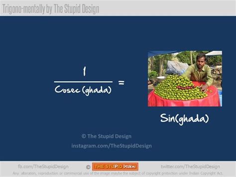 Trigonometry Explained With These Not Simplified Illustrations How