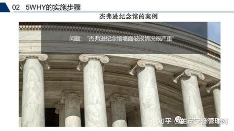 【ppt】五why分析法（43页） 知乎