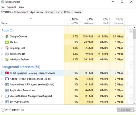 Fuzzy Display That Goes Away If Text Is Selected Or Refreshed Windows Forums