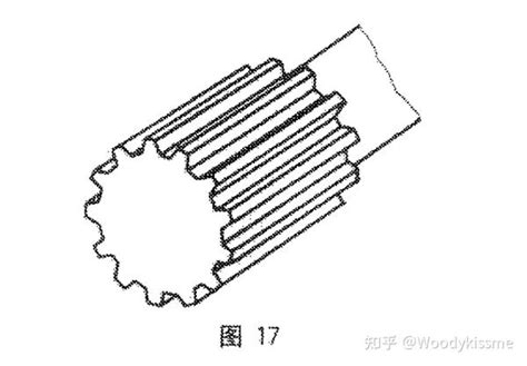 花键的术语说对了吗 标准分享 GB T 15758 2008 花键基本术语 知乎
