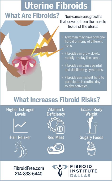 The Difference Between Fibroids And Endometriosis Usa Fibroid Centers Artofit