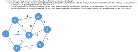 Solved • Minimum Spanning Tree Problem Not In Book