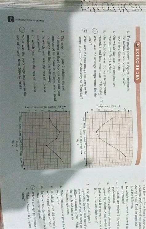 INTRODUCTION TO GRAPHS EXERCISE A The Graph Shown In Figure Re