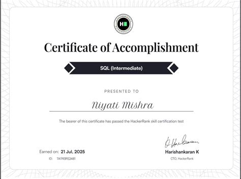 Sql Hackerrank Certification Dataanalytics Datascience Sqlintermediate Learningjourney