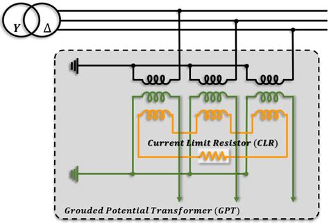 Transformer Grounding Diagrams 30 Amp Relay Wiring Diagram