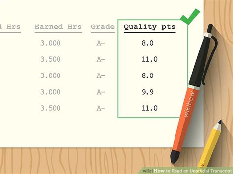 How To Read An Unofficial Transcript With Pictures WikiHow