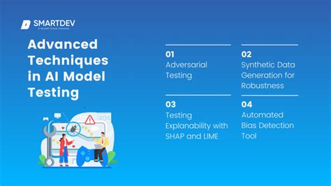 Ai Model Testing The Ultimate Guide In 2025 Smartdev