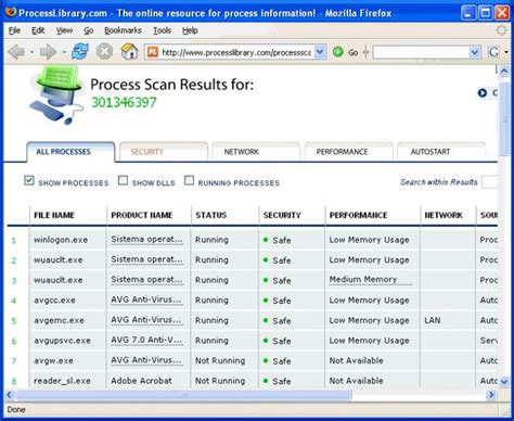 Process Scanner İndir