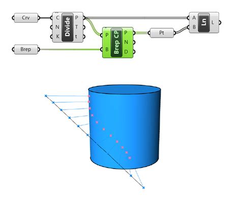 Grasshopper Brep 指南 Bimant