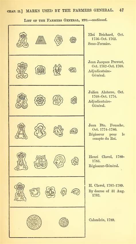 French Goldsmiths Makers And Marks From 1672 Rare Reference Hallmarks