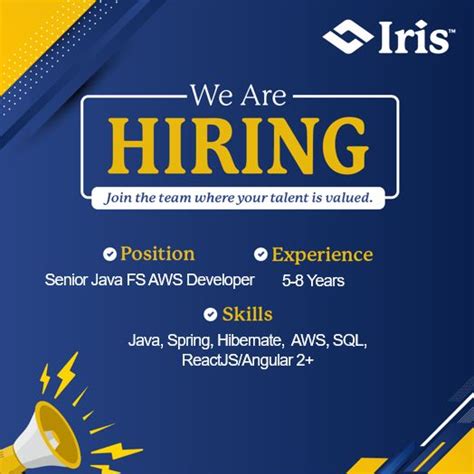 Bhupendra Saini On Linkedin Angular Sql React Aws Fullstack Developer Java Spring