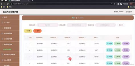 基于springbootvue的医院药品管理系统的设计与实现源码lw部署文档讲解等 阿里云开发者社区