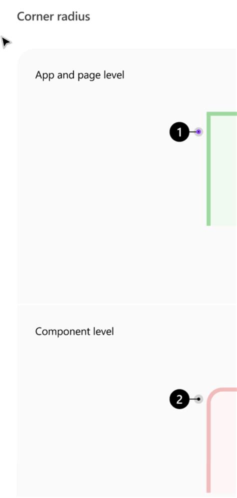Bug Messagebar Should Have Different Corner Radii For App And Component Level Messages · Issue