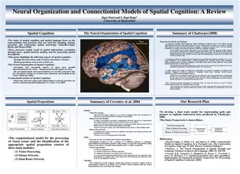 Ppt Neural Organization And Connectionist Models Of Spatial Cognition A Review Powerpoint