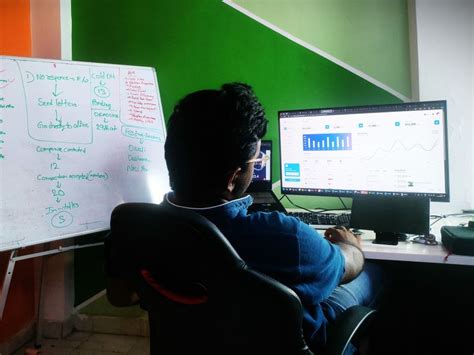 Likhith Ram On Linkedin So I Have Been Sitting In Front Of My