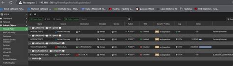Fortigate Firewall Elias Campos Sagredo