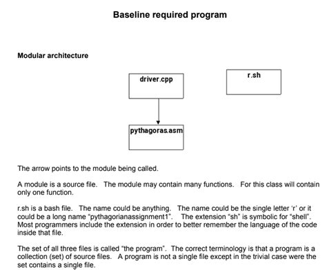 Solved Assignment Hypotenuse Overview Build A Program In Chegg
