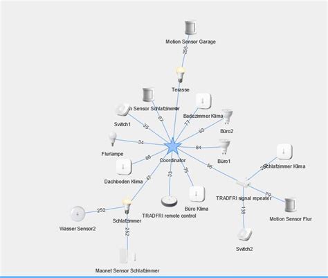 Cc2531 Crashes With The Coordinator Dev Firmware · Issue 46 · Koenkkz Stack Firmware · Github
