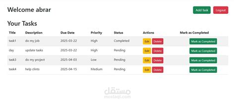 Task Management System Using Php مستقل