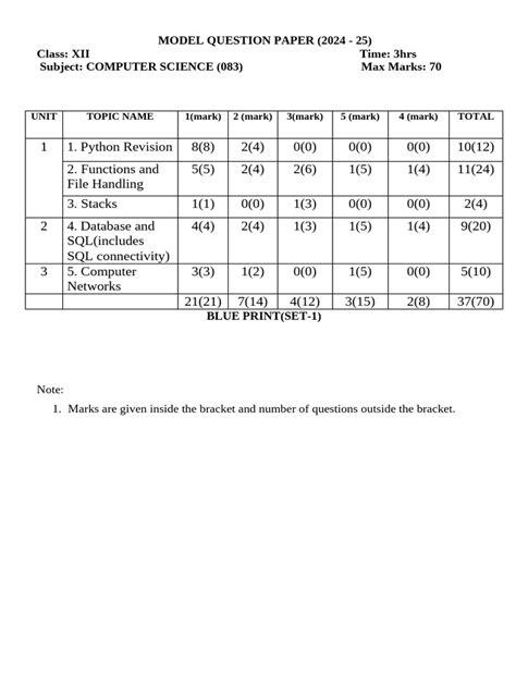 Xii Comp Sci Bp 5 Pdf