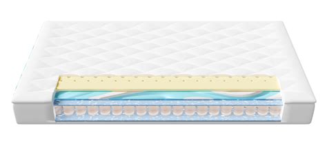 Premium Mattress Structure Material 3d Illustration Pack From Interiors 3d Illustrations Premium Mattress Structure Material 3d Illustration Pack From Interiors 3d Illustrations