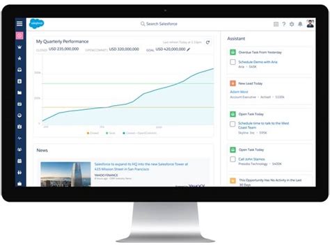 Salesforce Revamps Sales Cloud With New UI Features Enterprise Apps