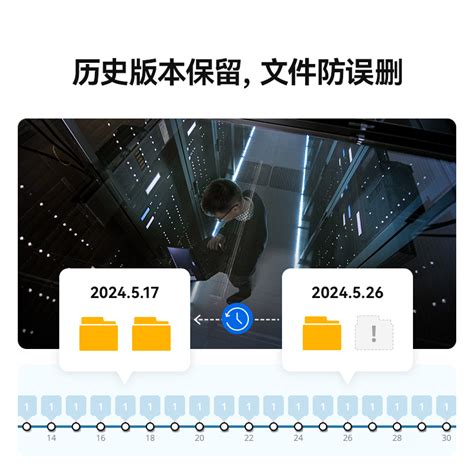 Synology群晖DS1621 四核心六盘位 NAS网络存储服务器企业级云存储数据备份局域网共享盘快照防病毒 虎窝淘