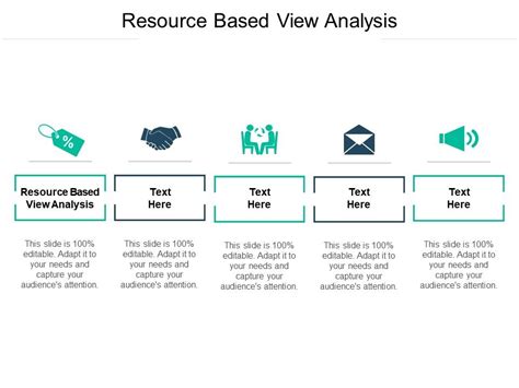 Resource Based View Analysis Ppt Powerpoint Presentation Outline