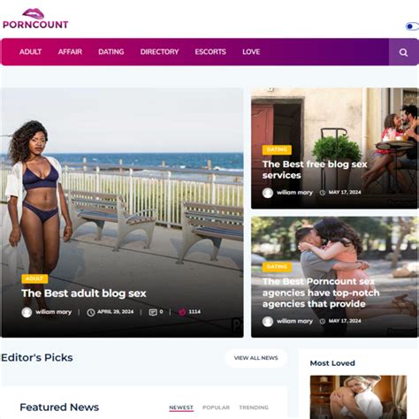 Top Porn Blogs Porn List