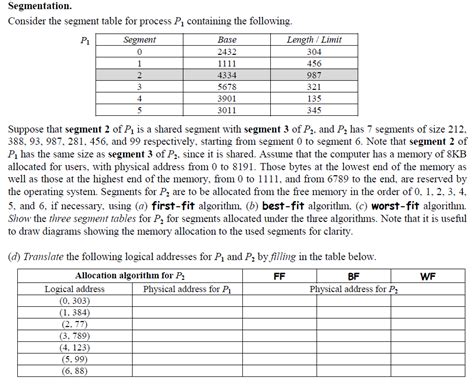 Segmentation Consider The Segment Table For Process