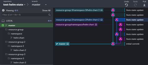 Github Hansehe Helmstate The Helm State Tool Is A Simple Gitops Tool With Helm And Kubernetes