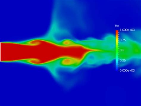 A Complete Solution For Your CFD And FEA Projects Upwork