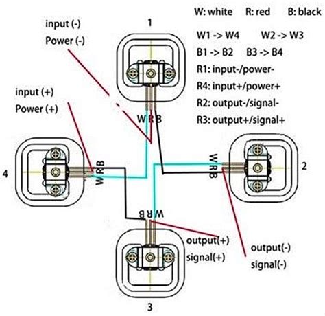 AFE AFE Data Converters Forum Data Converters TI E E Support Forums