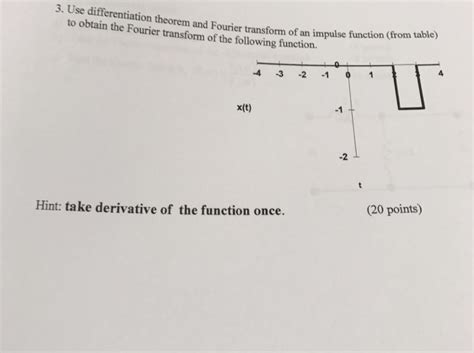Solved Use Differentiation Theorem And Fourier Transform Of