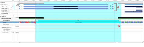 Nsight System Result Analysis On Cuda Api Profiling Embedded Targets Nvidia Developer Forums