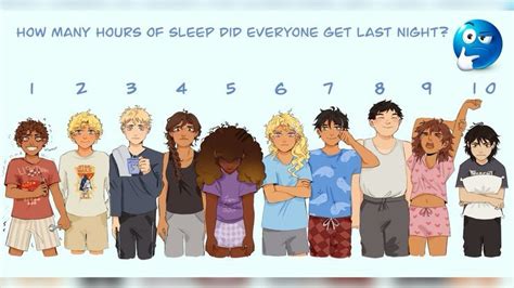 Which Hero Of Olympus Would You Be At A Sleepover Tell Me In The
