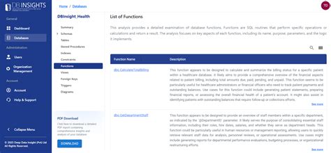 Function Insights Dbinsights