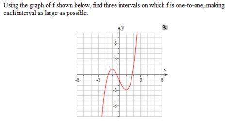 solved using the graph of f shown below find three