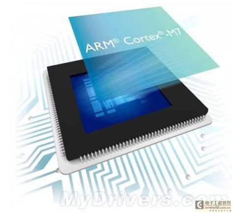 Cortex M7 支持linux麼“看不见”的霸主arm Cortex M7详解 Csdn博客