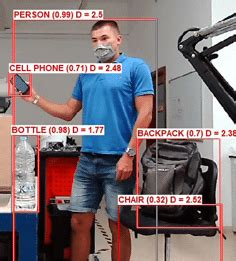 LabVIEW Implementation Of The Proposed Method Download Scientific Diagram