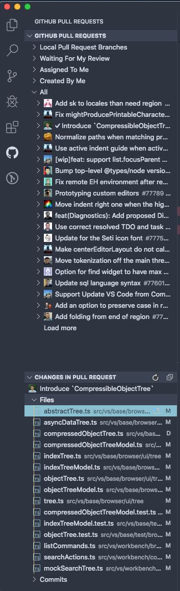 contributed tree s indent guide overlaps with icon · issue 77240 · microsoft vscode · github