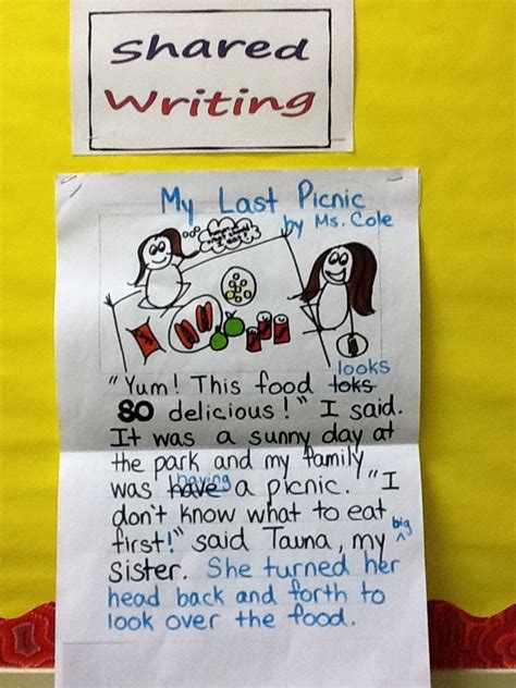 Shared Writing Interactive Writing Writing Anchor Charts Writing