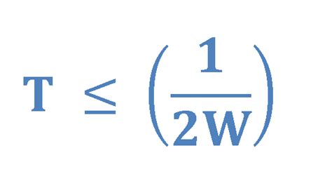 Analog To Digital Conversion Sampling And Quantization Electronics Lab