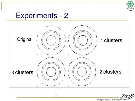 Ppt A Genetic Clustering Algorithm For Data With Non Spherical Shape Clusters Powerpoint