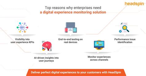 Headspin On Linkedin End User Digital Experience Monitoring Dem Headspin