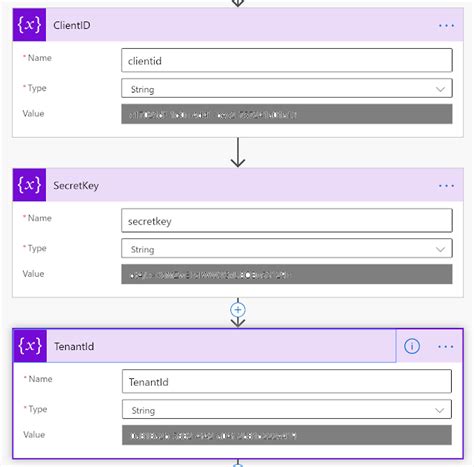 Arpits Dynamics 365 Blog Add Guest Users In Azure Active Directory